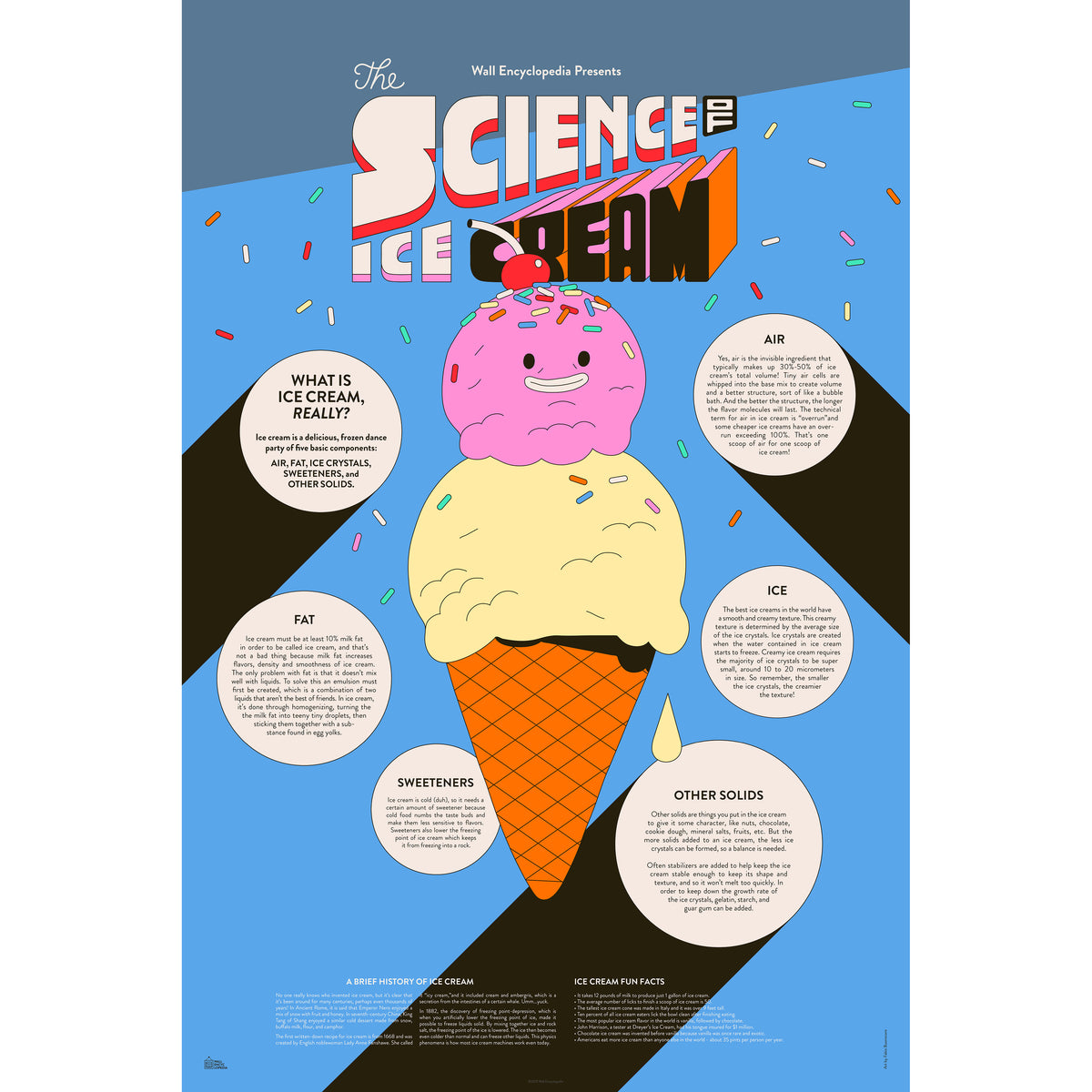 The Science of Ice Cream Poster – Hello Moppet