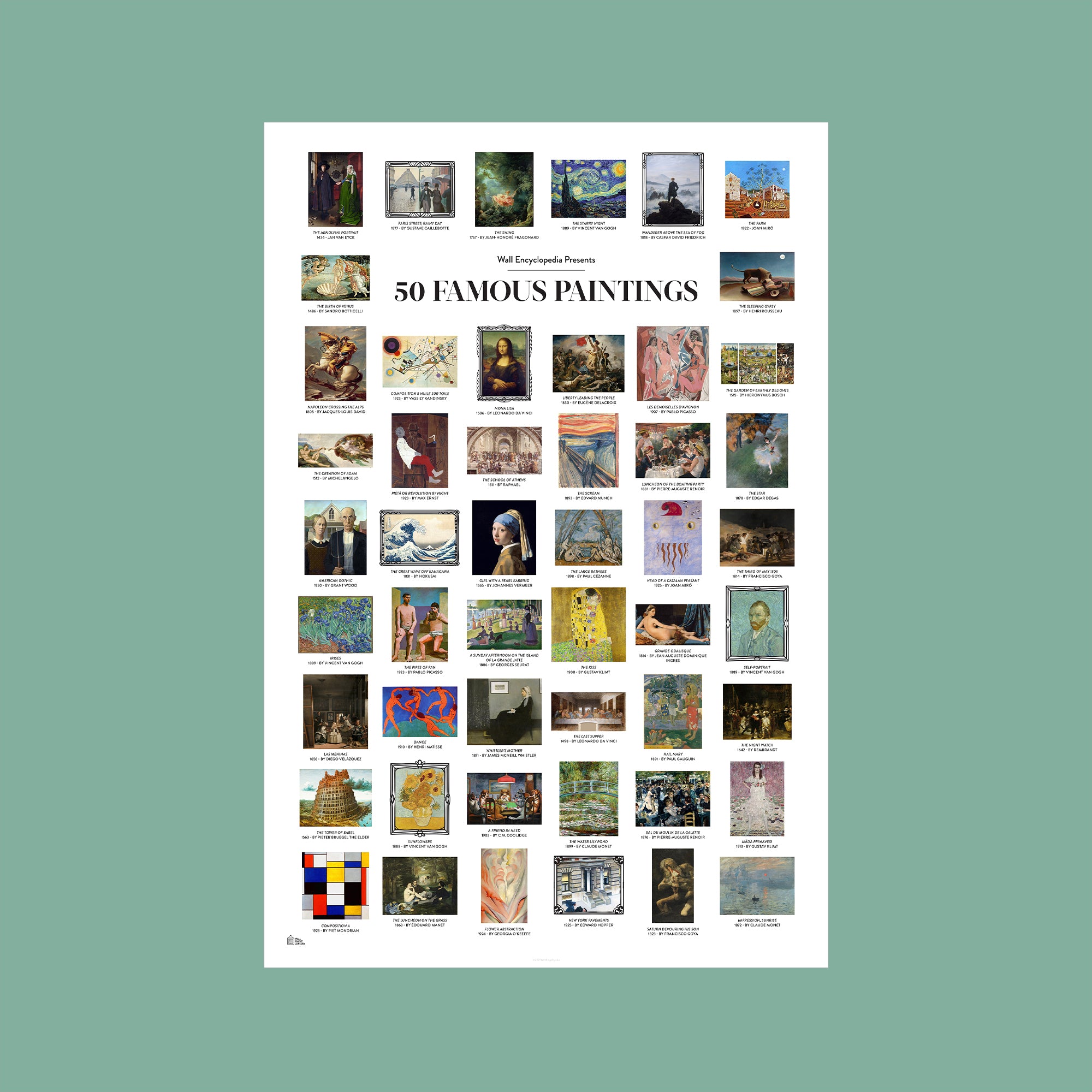 50 Famous Paintings Poster – Hello Moppet