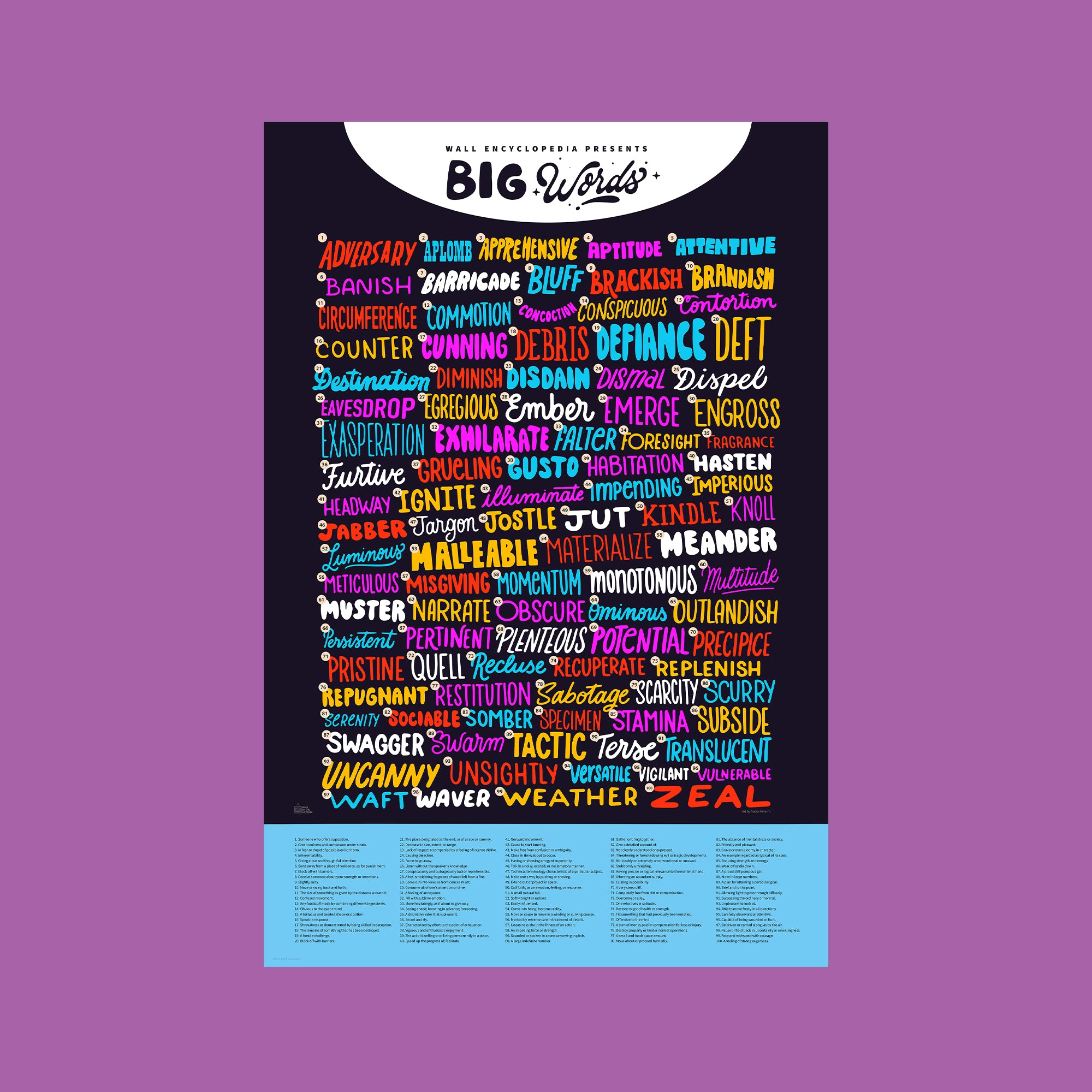 100 Big Words Poster – Hello Moppet