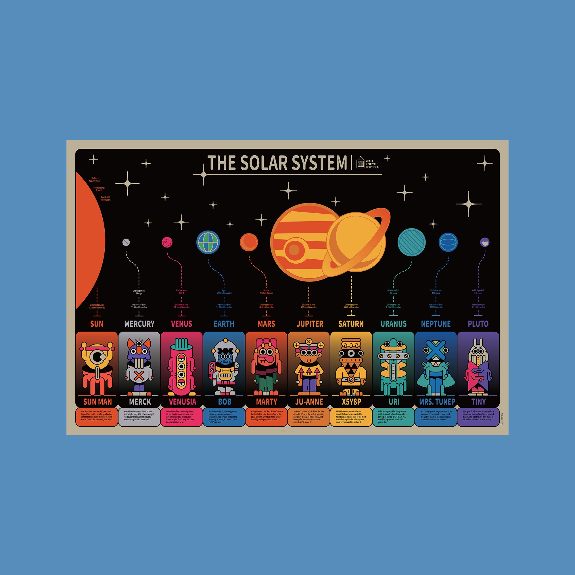 vertical solar system poster