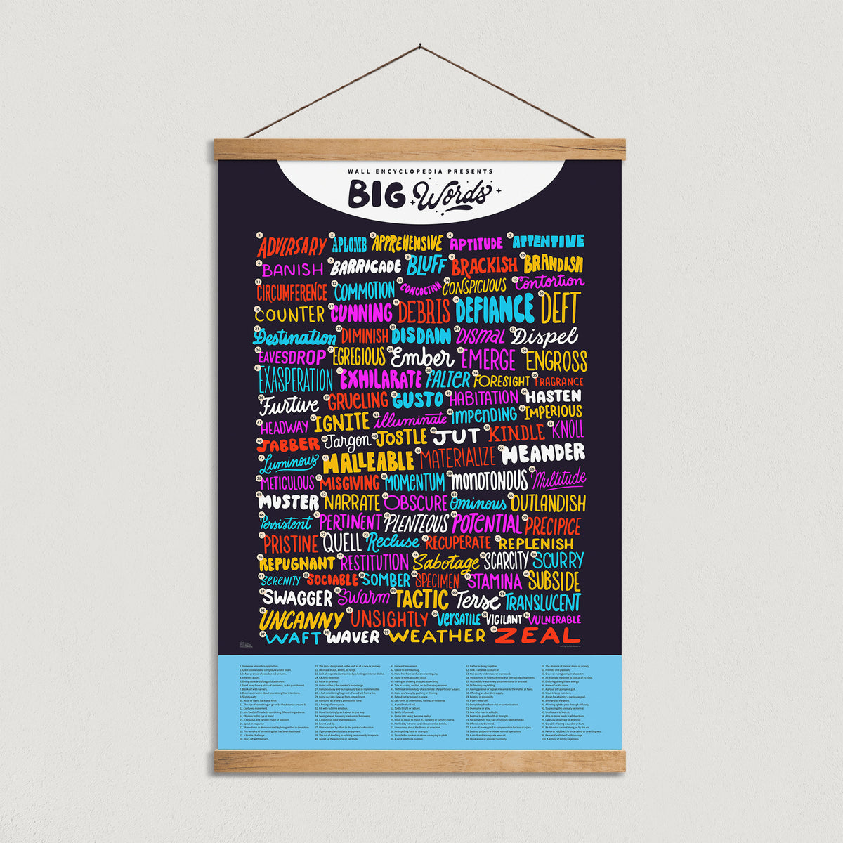 100 Big Words Poster – Hello Moppet