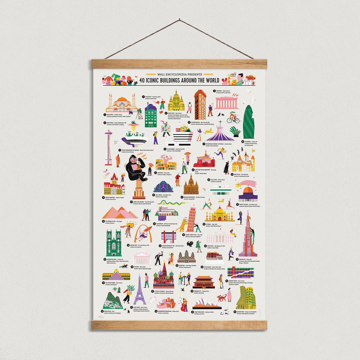 Iconic Buildings Poster – Hello Moppet